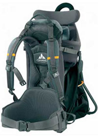 Buying and Fitting a Rucksack
