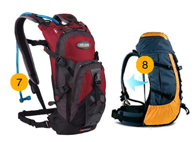 Buying and Fitting a Rucksack